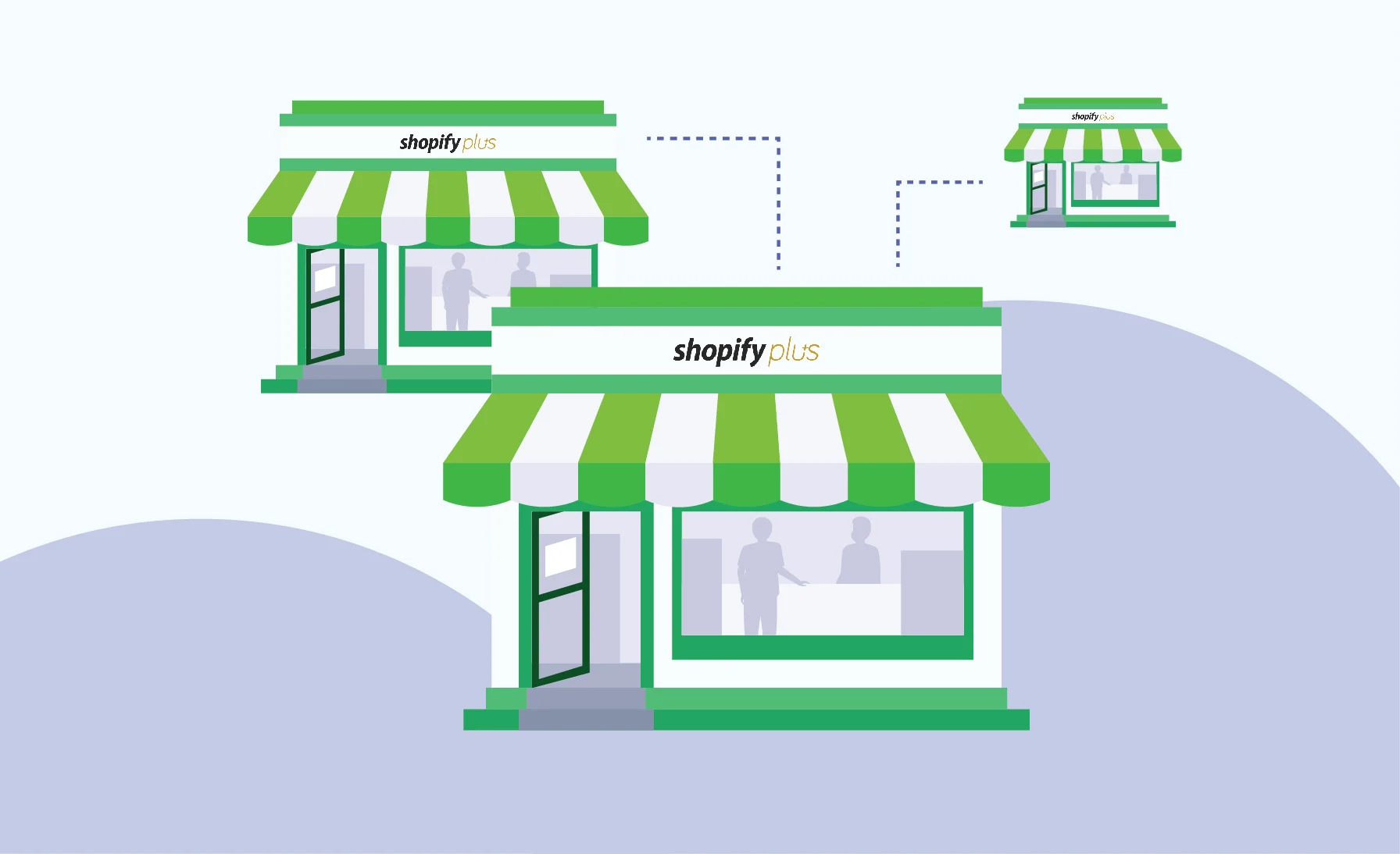 Shopify Plus Expansion Stores: When & How to use it | On Tap