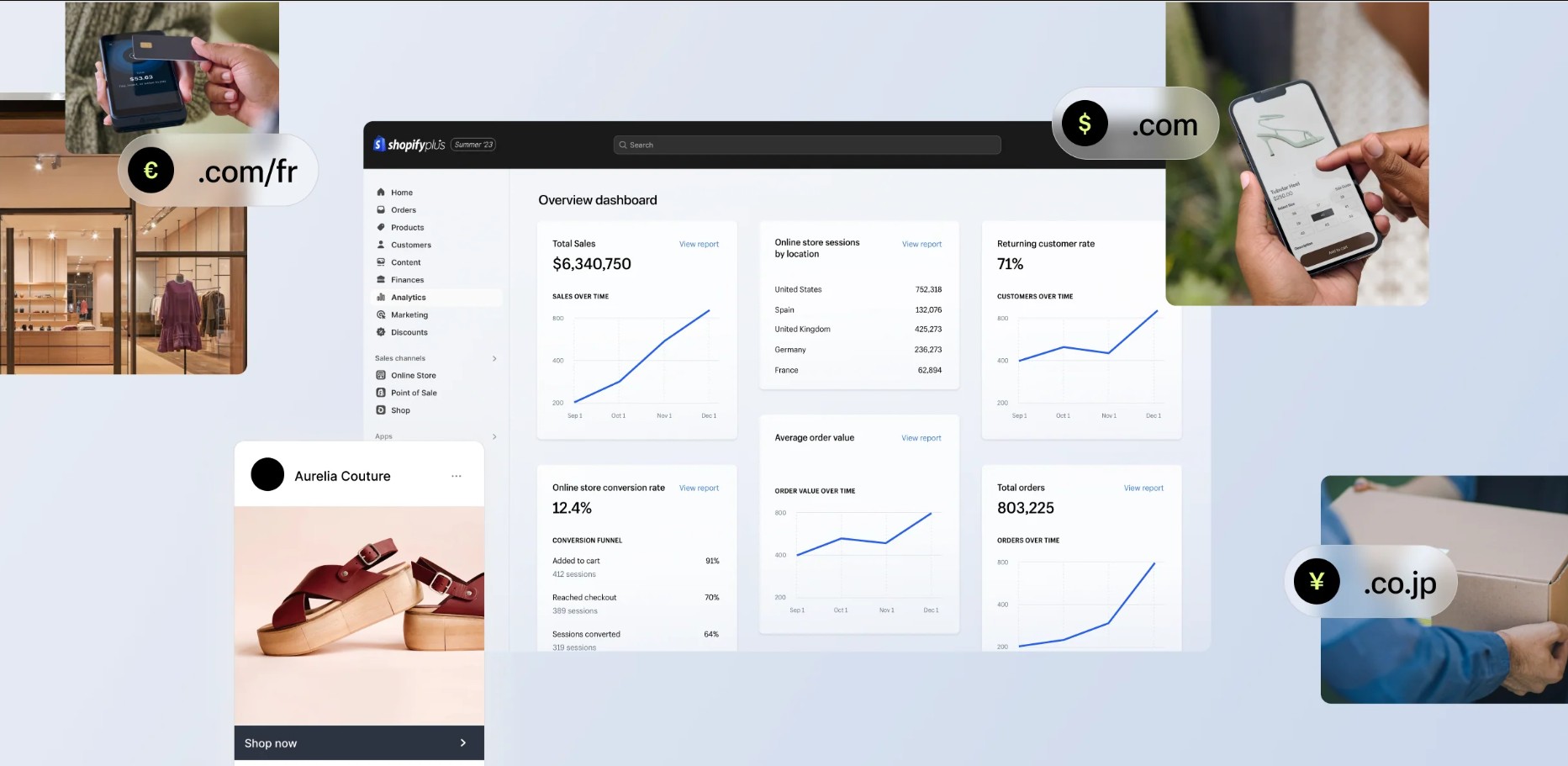 Managing multiple stores with Shopify Plus: Features, limitations, and ...